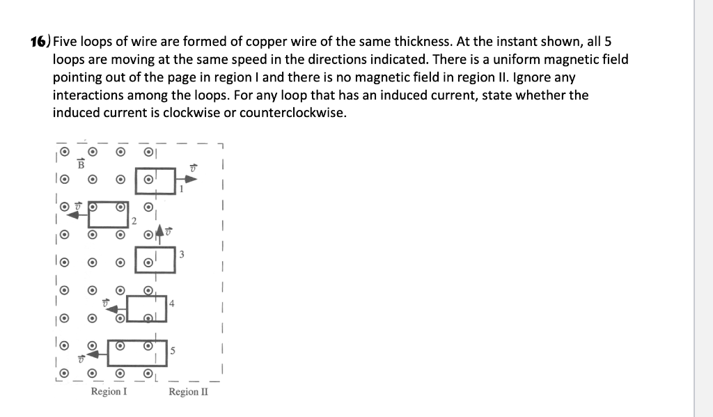 Solved 16) Five loops of wire are formed of copper wire of | Chegg.com