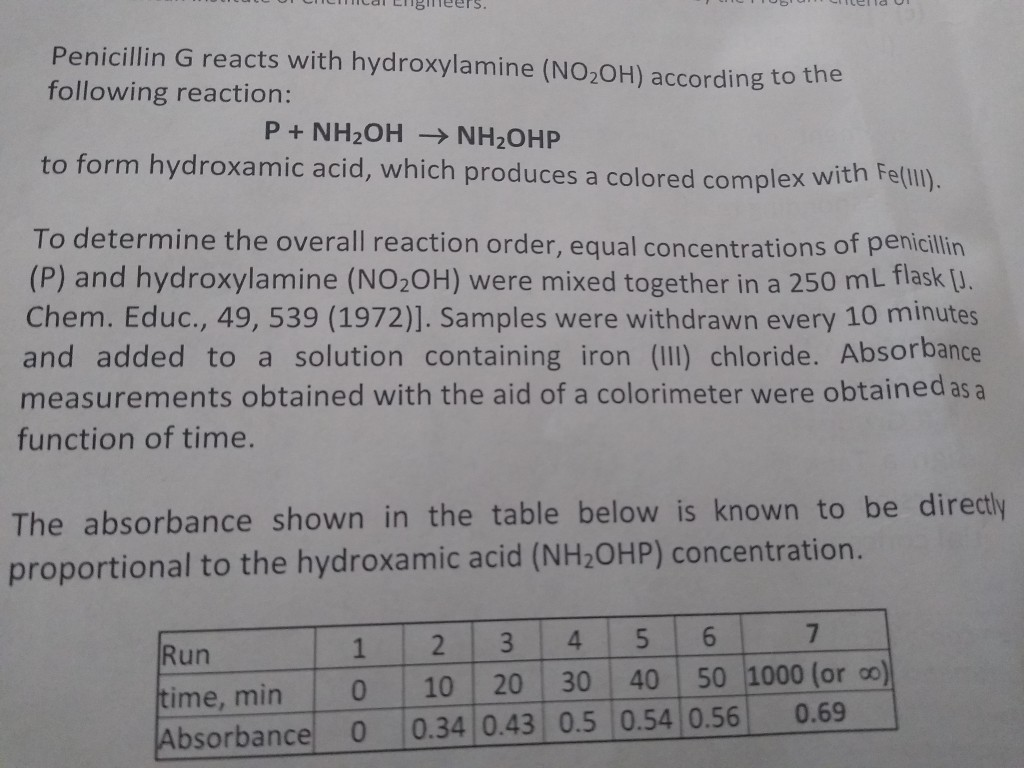 use the integral method of kinetic analysis to find | Chegg.com