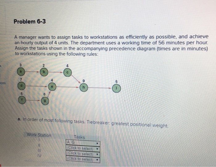 Solved Problem 6-3 A manager wants to assign tasks to | Chegg.com