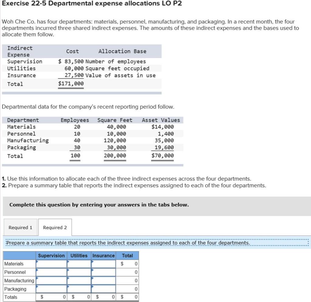 Solved Exercise 22-5 Departmental expense allocations LO P2 | Chegg.com