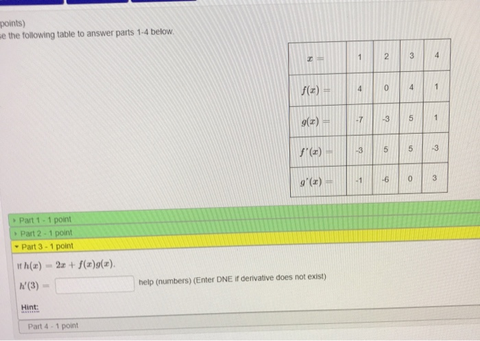 Solved points) se the following table to answer parts 1-4 | Chegg.com
