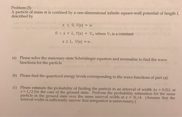 Solved Problem (3) A particle of mass m is confined by a | Chegg.com