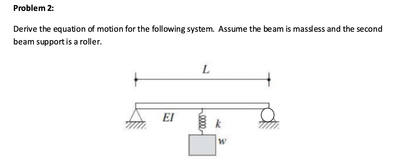 Solved Derive the equation of motion for the following | Chegg.com