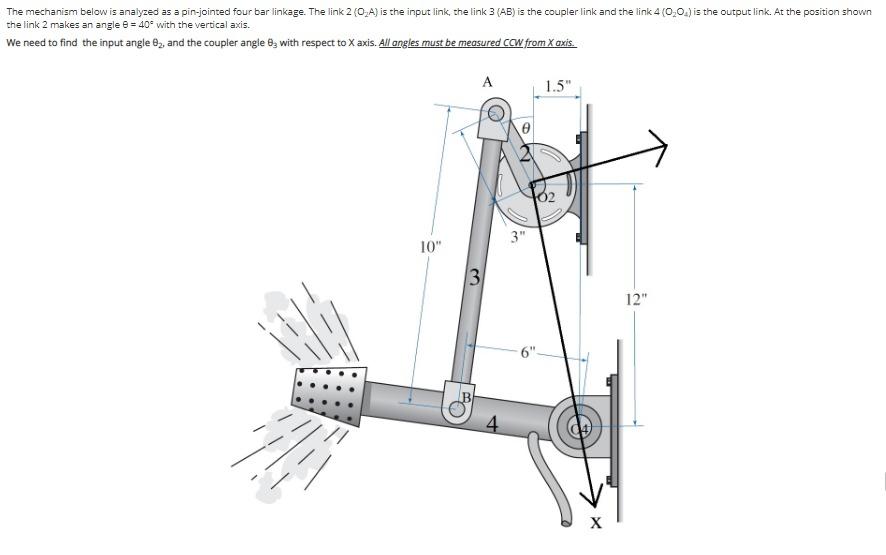 Solved A general inverted fourbar slider-crank linkage has | Chegg.com