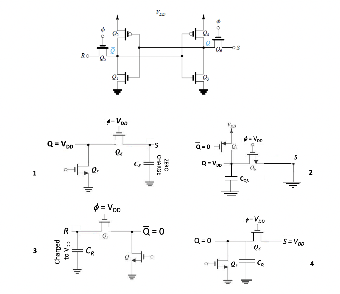 Solved Question 2The shown S-R Flip Flop is used as a static | Chegg.com