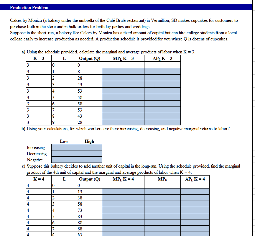 Solved Production Problem Cakes by Monica (a bakery under | Chegg.com
