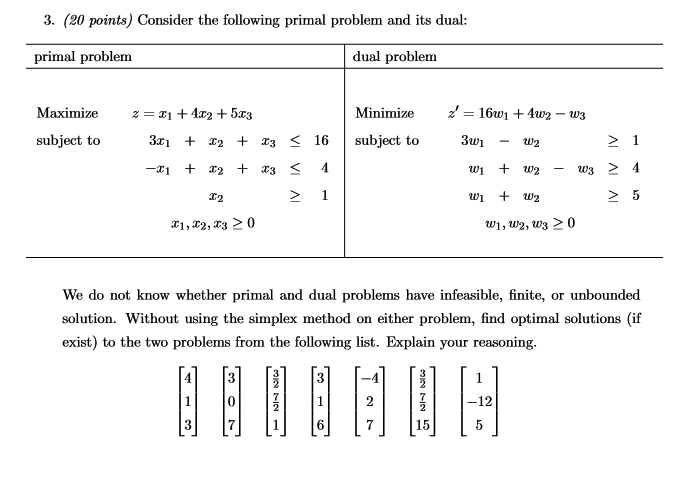 Solved 3. (20 points) Consider the following primal problem | Chegg.com