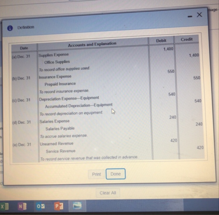 Solved Definition Debit Credit Date Accounts and Explanation | Chegg.com