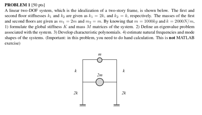 Solved PROBLEM 1 150 pts] A linear two-DOF system, which is | Chegg.com