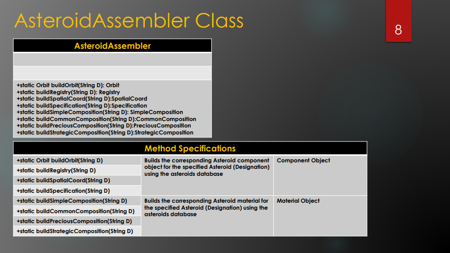 Solved Program Structure 2 Asteroid -String Designation | Chegg.com