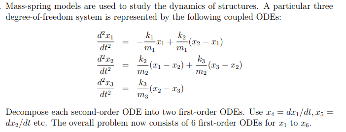 Solved Mass-spring models are used to study the dynamics of | Chegg.com