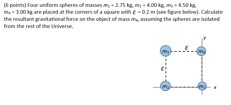 Solved (6 points) Four uniform spheres of masses m1-2.75 kg, | Chegg.com