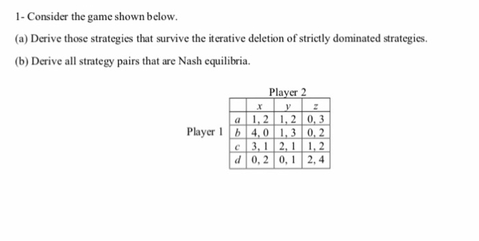 Solved 1- Consider the game shown below. (a) Derive those | Chegg.com