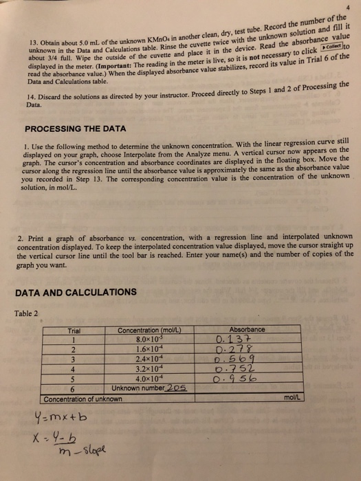 Solved Find the concentration of the unknown and absorbance | Chegg.com