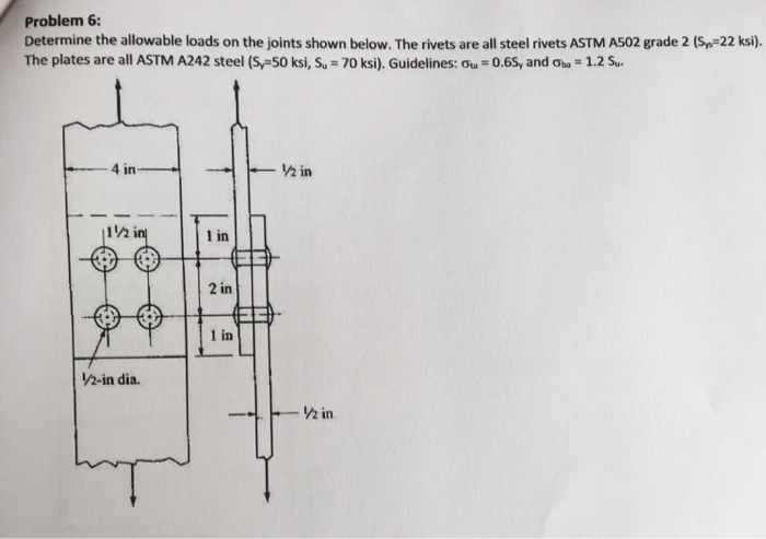 Solved Determine the allowable loads on the joints shown | Chegg.com
