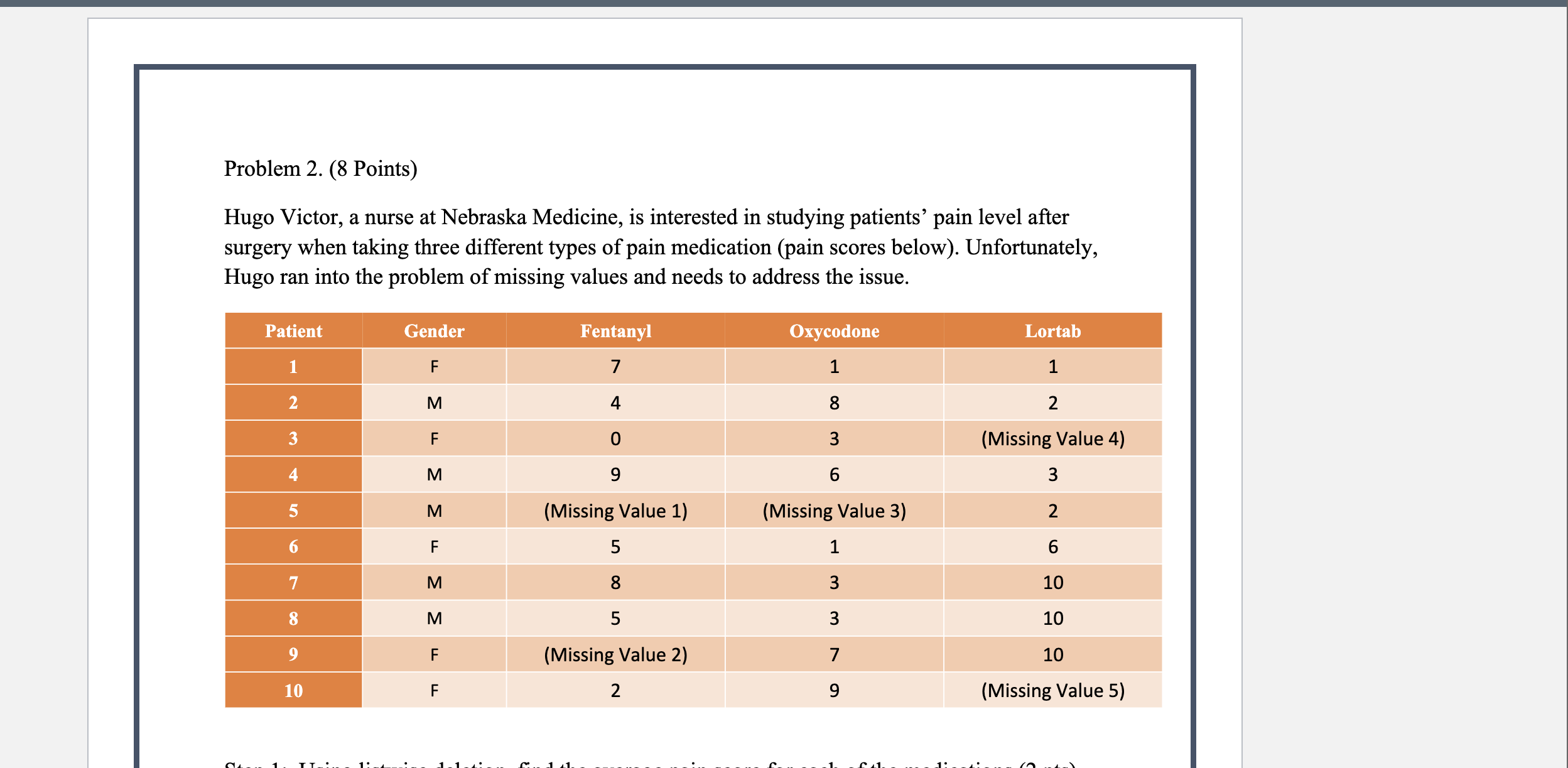 Solved Step 1: Using listwise deletion, find the average | Chegg.com