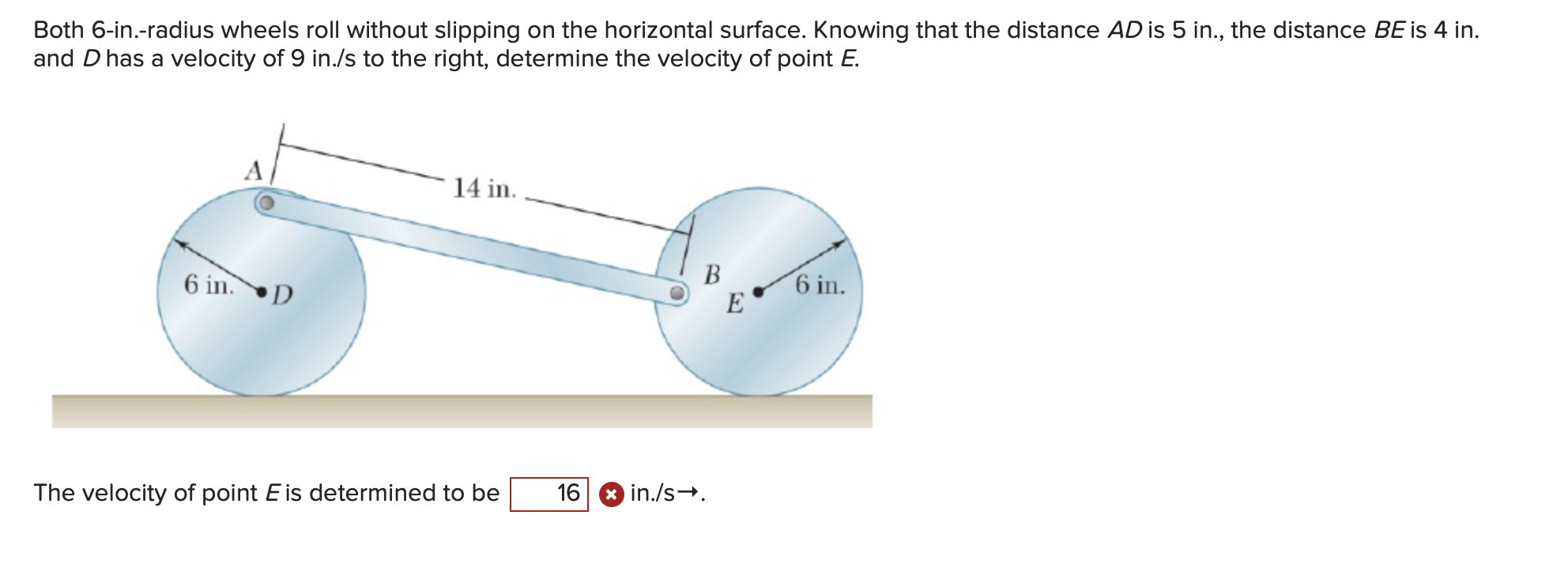 Both 6-in.-radius wheels roll without slipping on the | Chegg.com