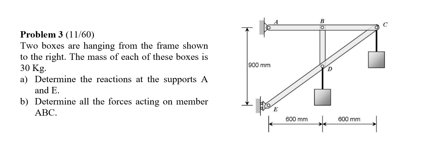 Solved O 900 mm Problem 3 (11/60) Two boxes are hanging from | Chegg.com