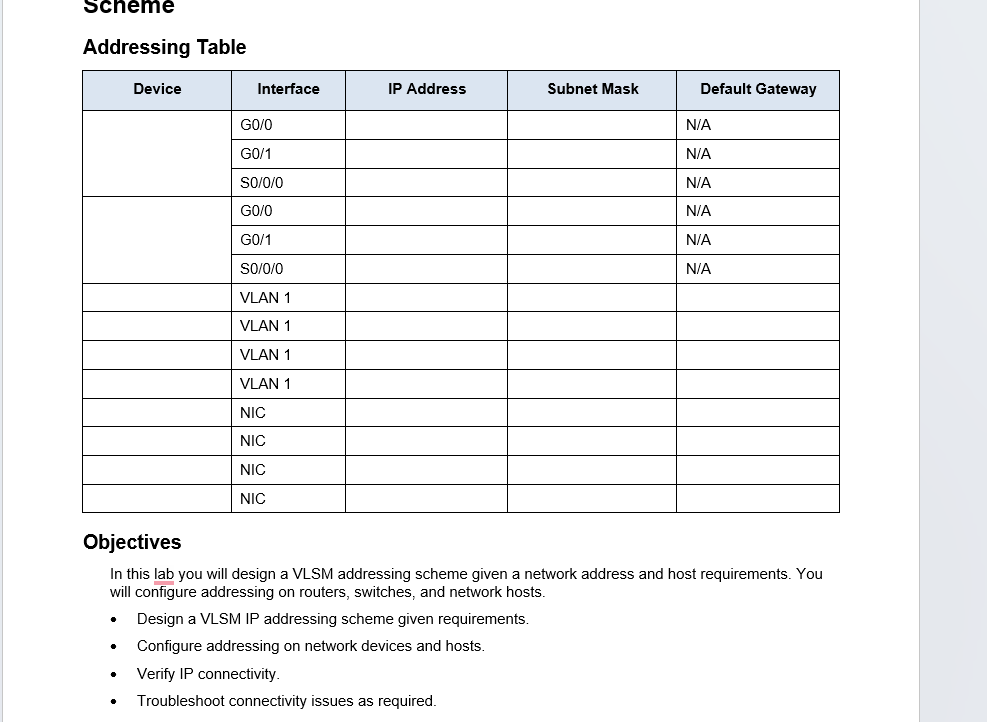 Addressing Table Objectives In this lab you will | Chegg.com