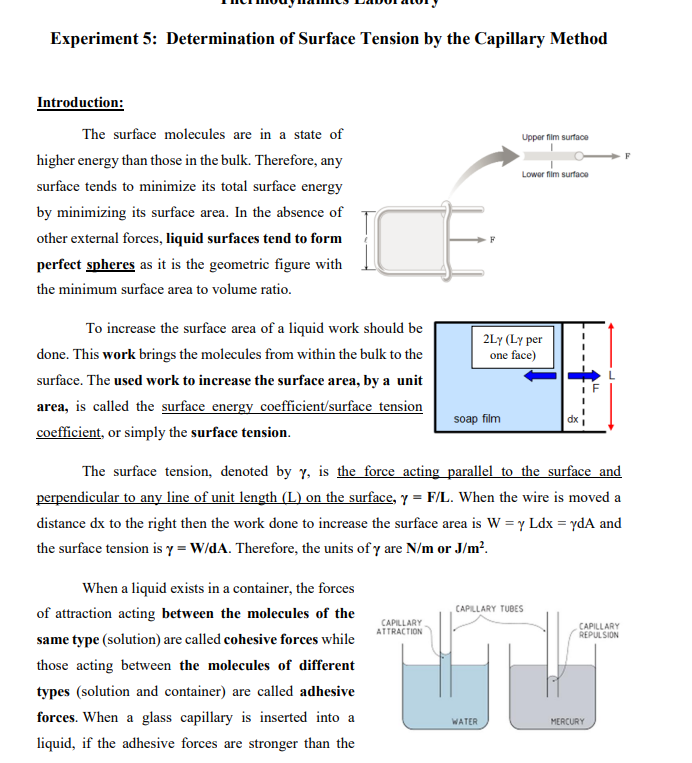 Solved Experiment 5: Determination of Surface Tension by the | Chegg.com