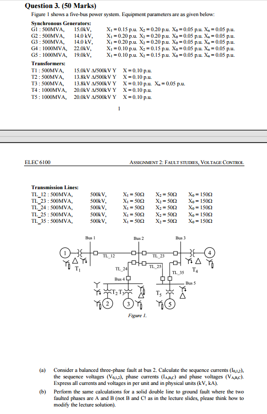 Solved Question 3. ﻿Figure 1 ﻿shows a five-bus power system. | Chegg.com