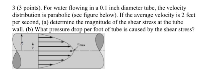 Solved 3 (3 points). For water flowing in a 0.1 inch | Chegg.com