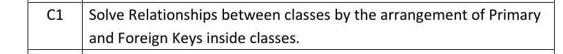 [Solved]: in the class diagram attached, what is the correc