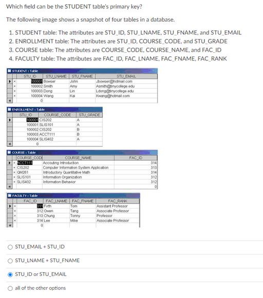 Solved Which field can be the STUDENT table's primary key? | Chegg.com