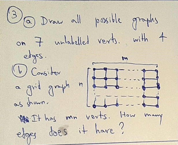 Solved @ Draw all possible graphs on 7 unlabelled verts. | Chegg.com