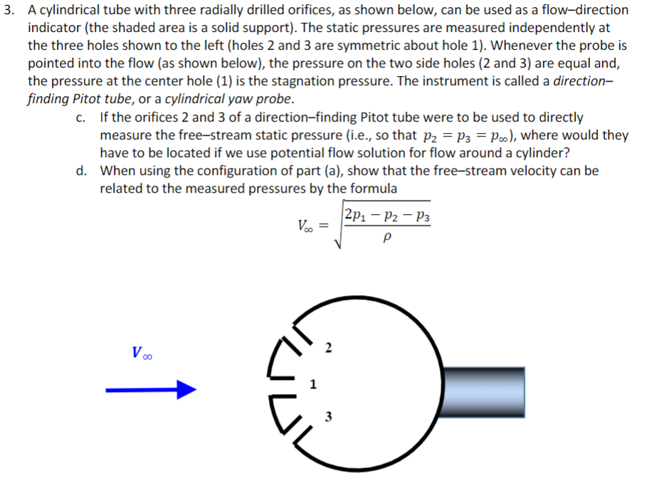 Solved A cylindrical tube with three radially drilled | Chegg.com
