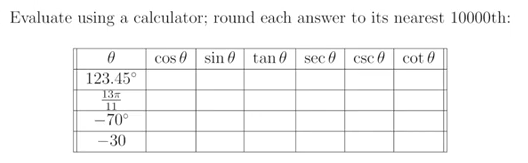 Solved Evaluate using a calculator; round each answer to its | Chegg.com