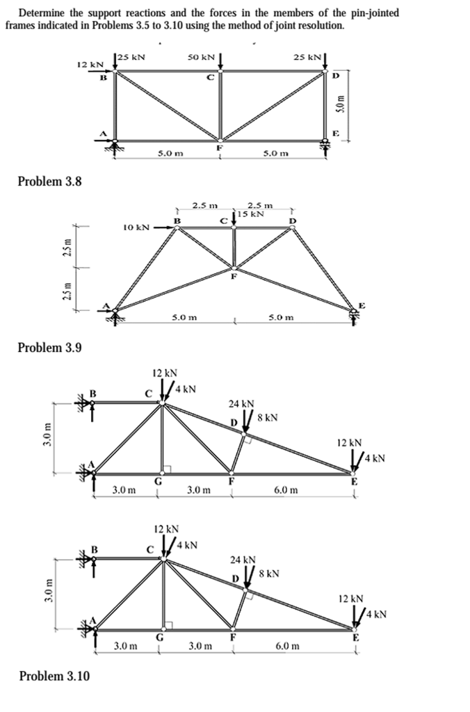 Solved Determine the support reactions and the forces in the | Chegg.com