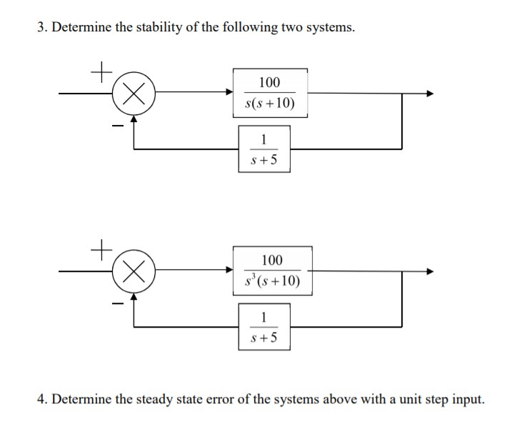 Solved 3. Determine the stability of the following two | Chegg.com