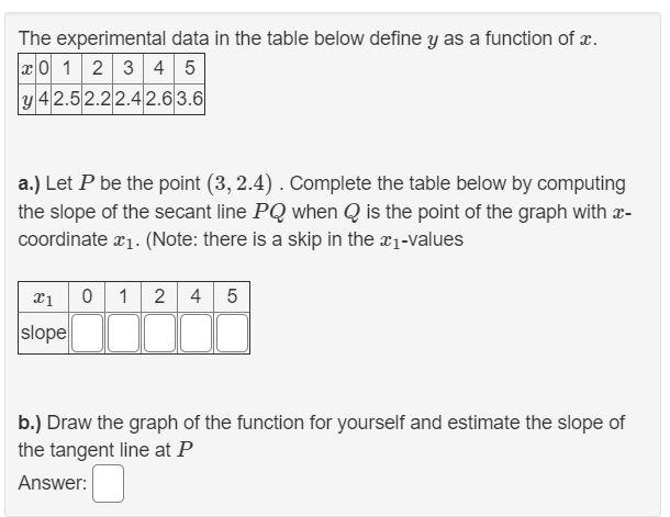 Solved he experimental data in the table below define y as a | Chegg.com