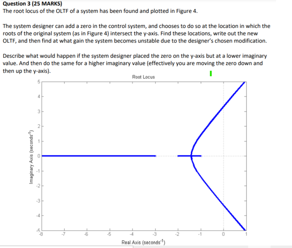 Solved Hi I Will Help To Upvote I Am Having Trouble 