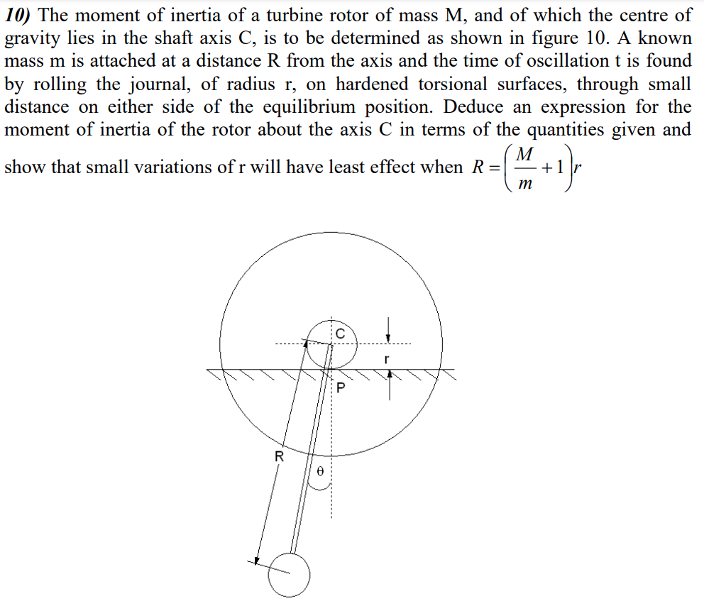 Solved 10) The moment of inertia of a turbine rotor of mass | Chegg.com