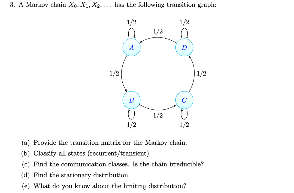 Solved 3. A Markov chain Xo, X1, X2,... has the following | Chegg.com