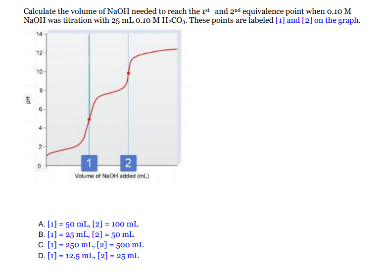 Solved Calculate the volume of NaOH needed to reach the 1st | Chegg.com