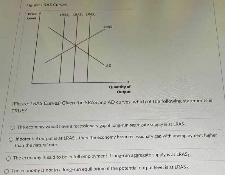 Solved Figure: LRAS Curves Price Level LRAS, LRAS, LRAS, | Chegg.com