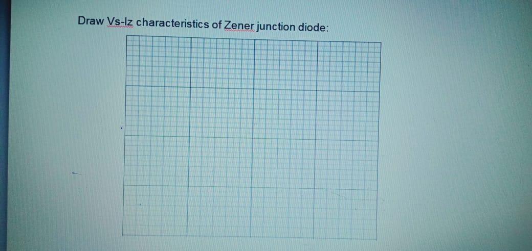 Solved Draw Vs-lz characteristics of Zener junction diode: | Chegg.com