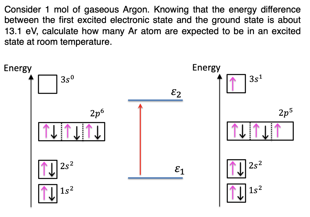 Solved Consider 1 mol of gaseous Argon. Knowing that the | Chegg.com