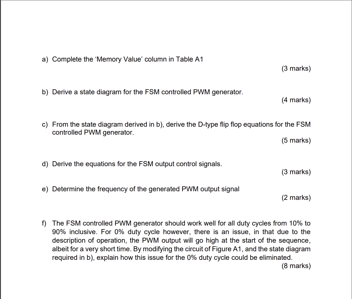 Section A A1 A synchronous FSM circuit to generate a | Chegg.com