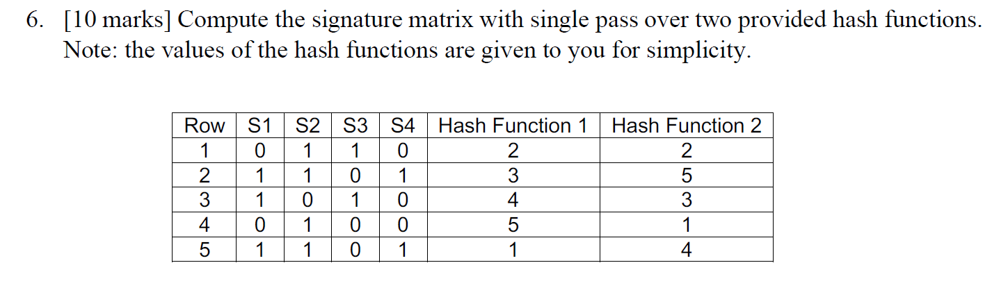 Solved 6. [10 marks] Compute the signature matrix with | Chegg.com