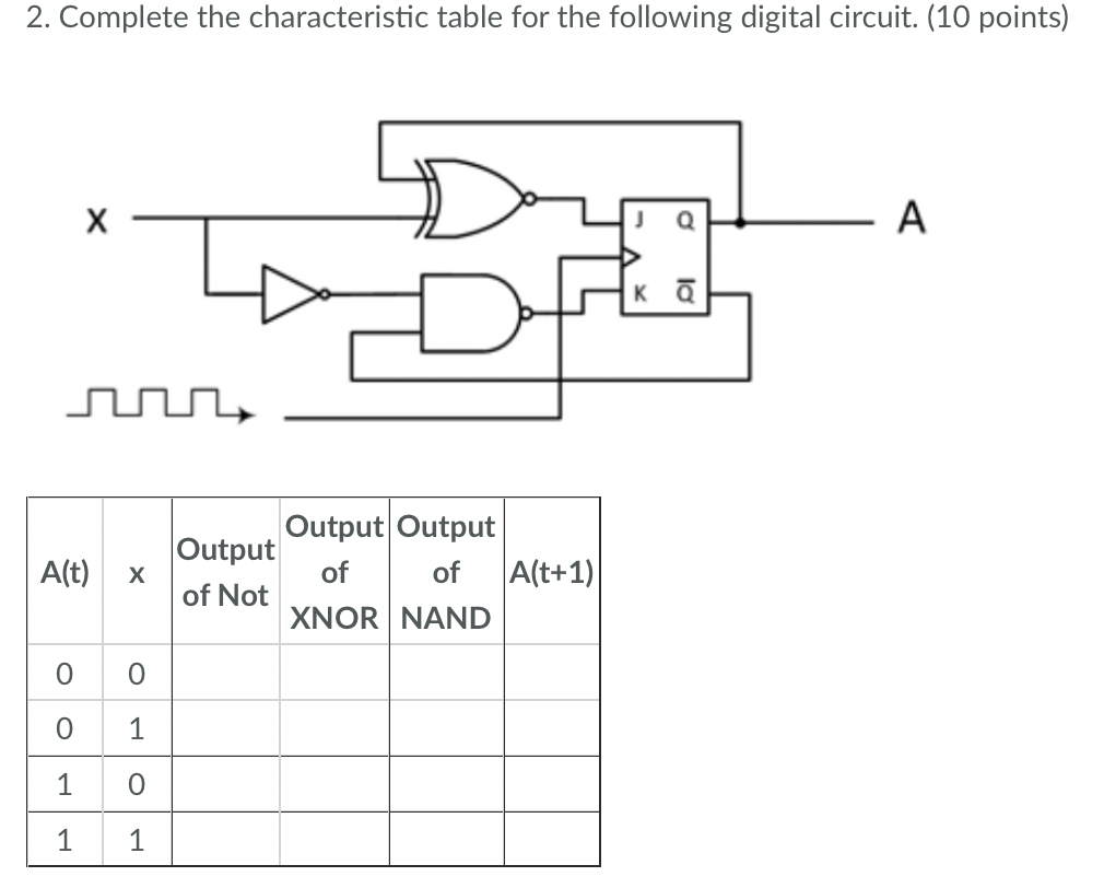 Solved Q2) This is for my computer organization and arc | Chegg.com