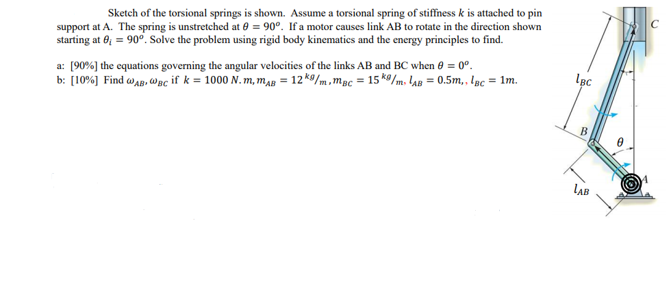 Solved Sketch of the torsional springs is shown. Assume a | Chegg.com