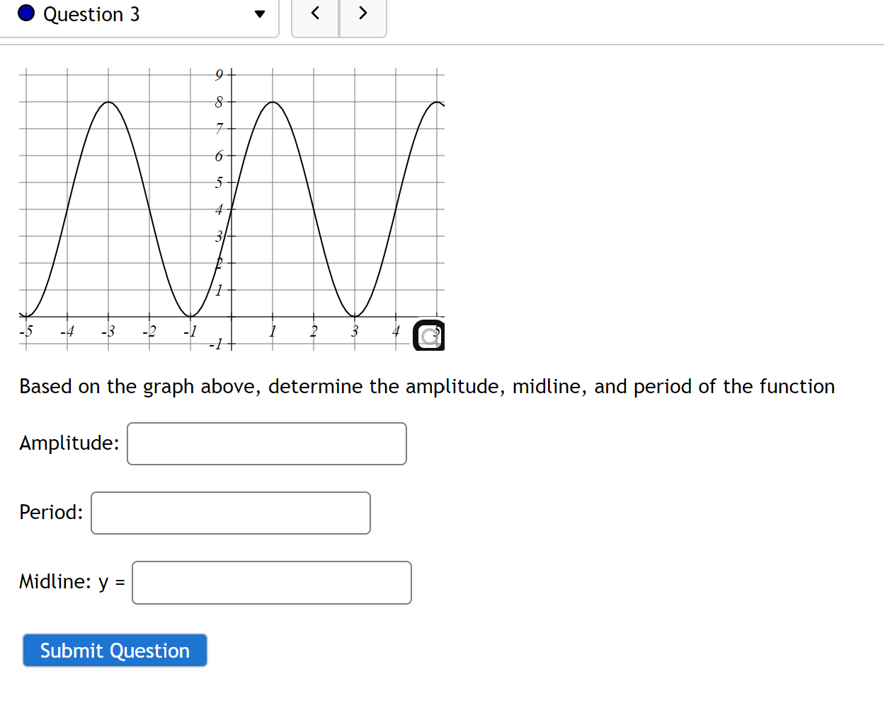 Solved Question 3Based on the graph above, determine the | Chegg.com