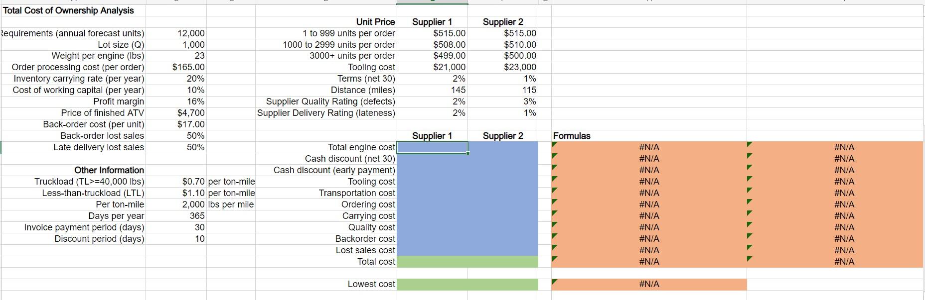 Solved Excel Online Structured Activity: Total Cost of | Chegg.com