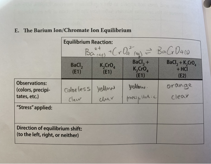 Solved E. The Barium Ion/Chromate Ion Equilibrium | Chegg.com