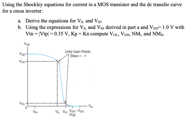 Solved Using the Shockley equations for current in a MOS | Chegg.com