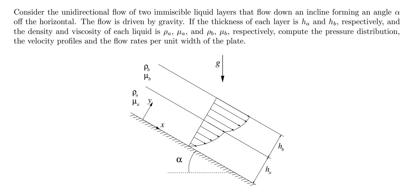 Solved Consider the unidirectional flow of two immiscible | Chegg.com